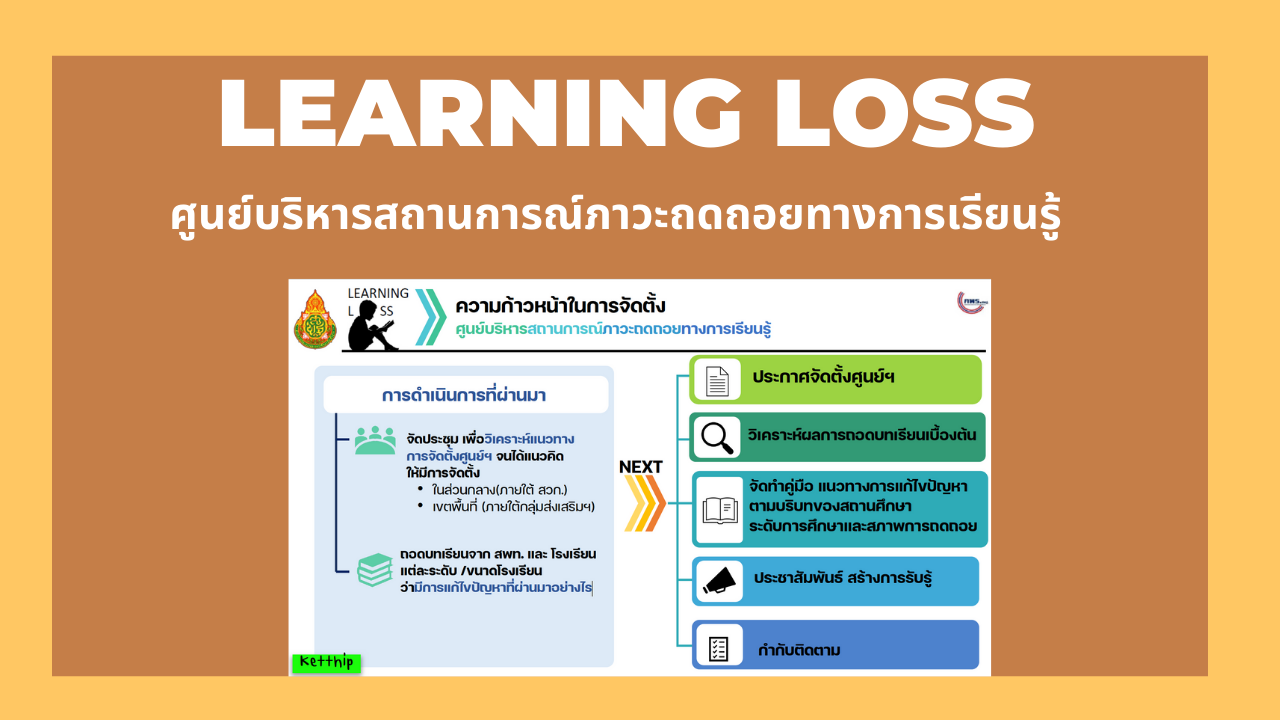 Learning Loss ศูนย์บริหารสถานการณ์ภาวะถดถอยทางการเรียนรู้